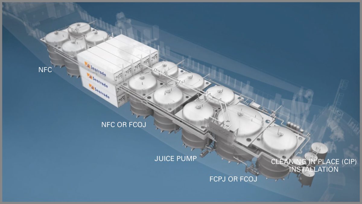 Ziemann Holvrieka Enhances Fruit Juice Transportation on Cargo Ship ...